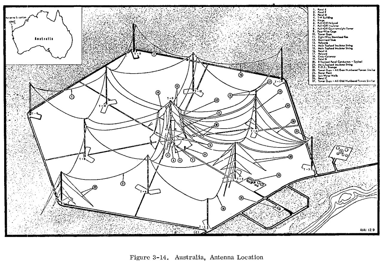 Quelle est cette énorme structure hexagonale en Australie visible ...