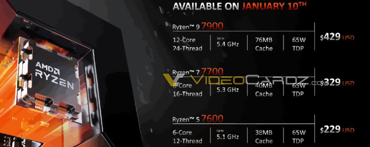 Les slides AMD révèlent la date de lancement du 10 janvier pour les ...